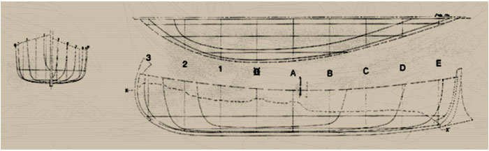 1st Century Jesus Boat Historical and construction facts